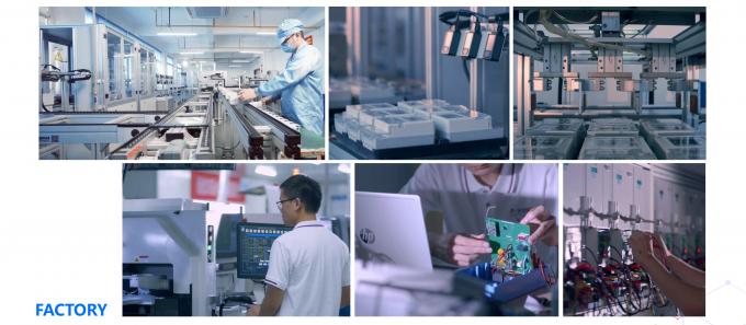 China Wuhan Time Wave Network Technology Co., Ltd. Perfil de la compañía